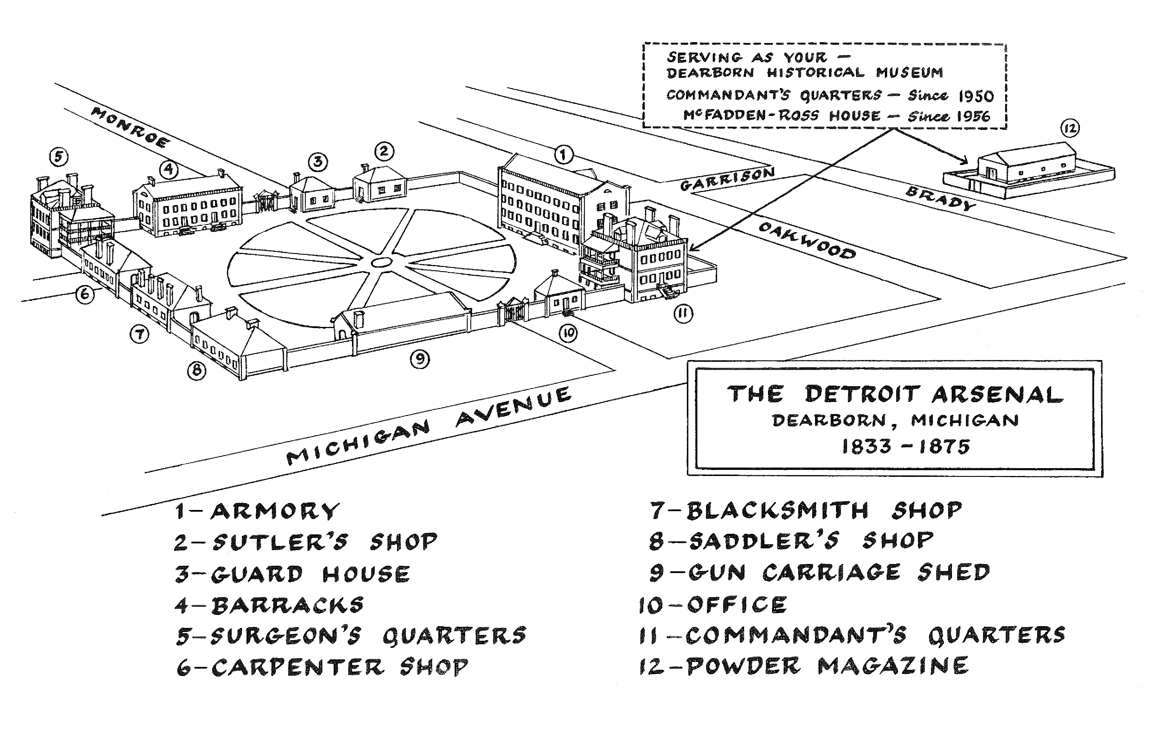 Detroit Arsenal in Dearborn Postcards – Dearborn Historical Museum